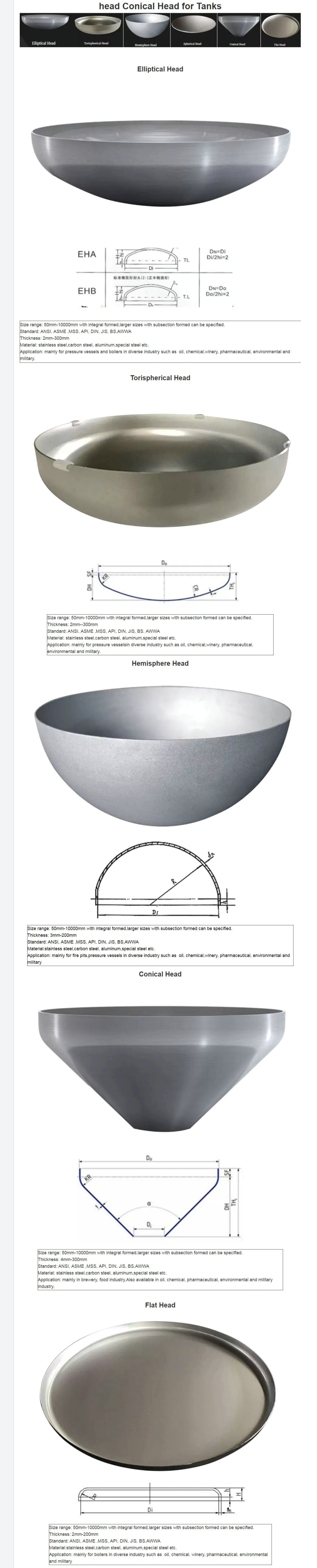 Torispherical Dish Head for Pressure Vessel for Making Pressure Vessel ...