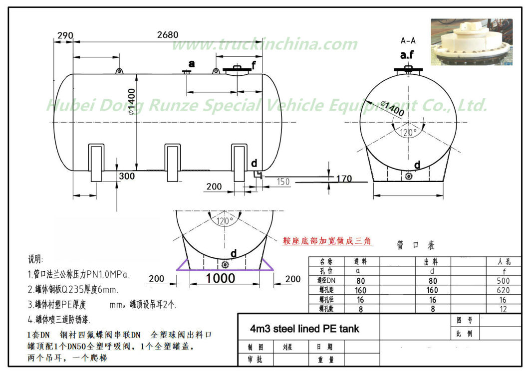 Customized Hydrochloric Acid Storage Tank 4000L Lined for Vietnam ...